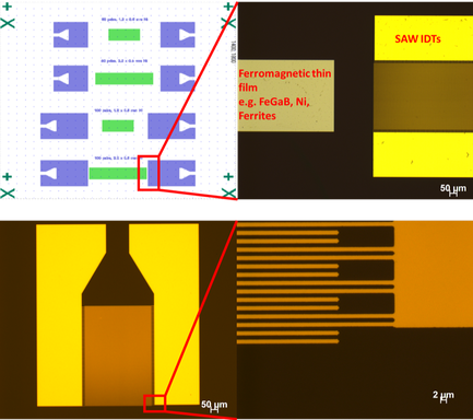 Double tuned filter designer - fleetqust