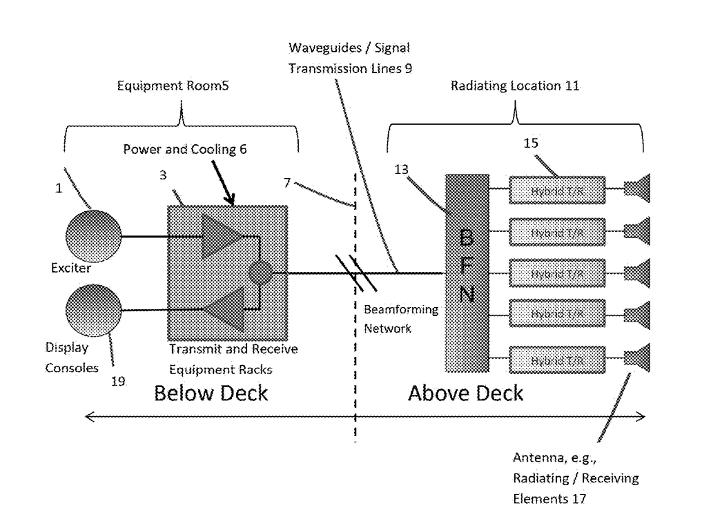 Hybrid antenna array combines passive and active architecture | TechLink