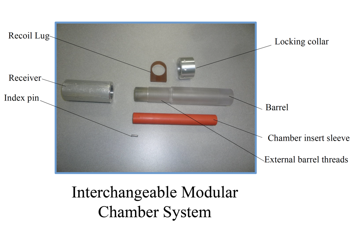 Interchangeable Modular Chamber System for Firearms | TechLink