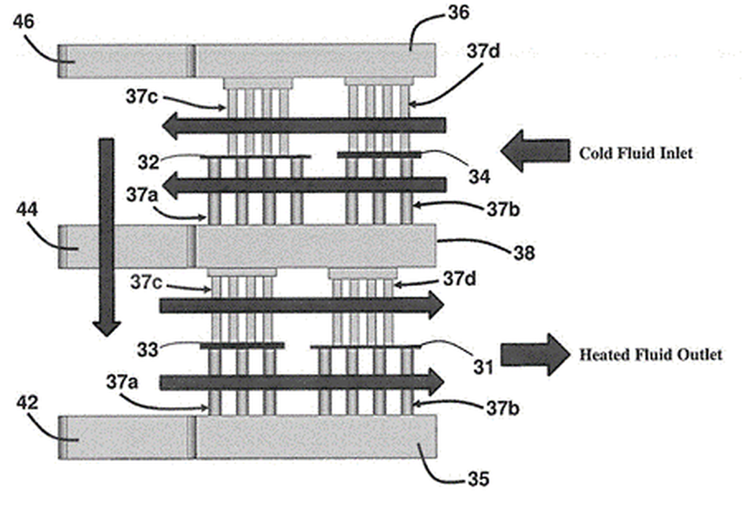 Stacked power module attachments with integrated cooling | TechLink